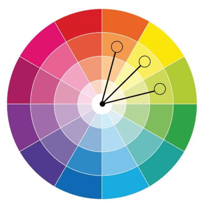 Mastering Color Combinations in Fashion with Color Theory – Beautifully Moi