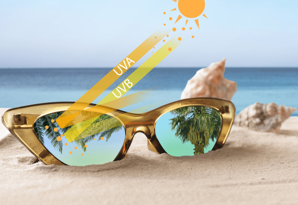SPF, PA, and UV Protection: Everything You Need to Know for Skin ...